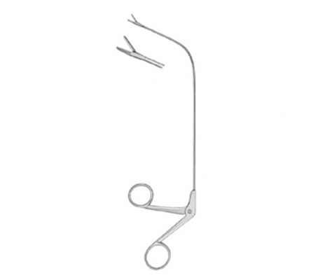 Laryngeal Alligator Forceps – Needo Engineering | Surgical